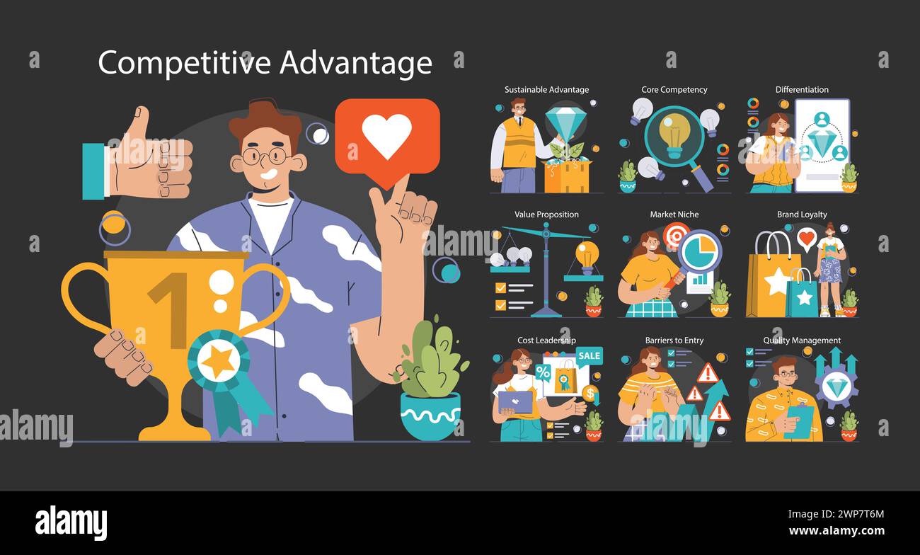 Competitive advantage dark or night mode set. Advertising and marketing ...