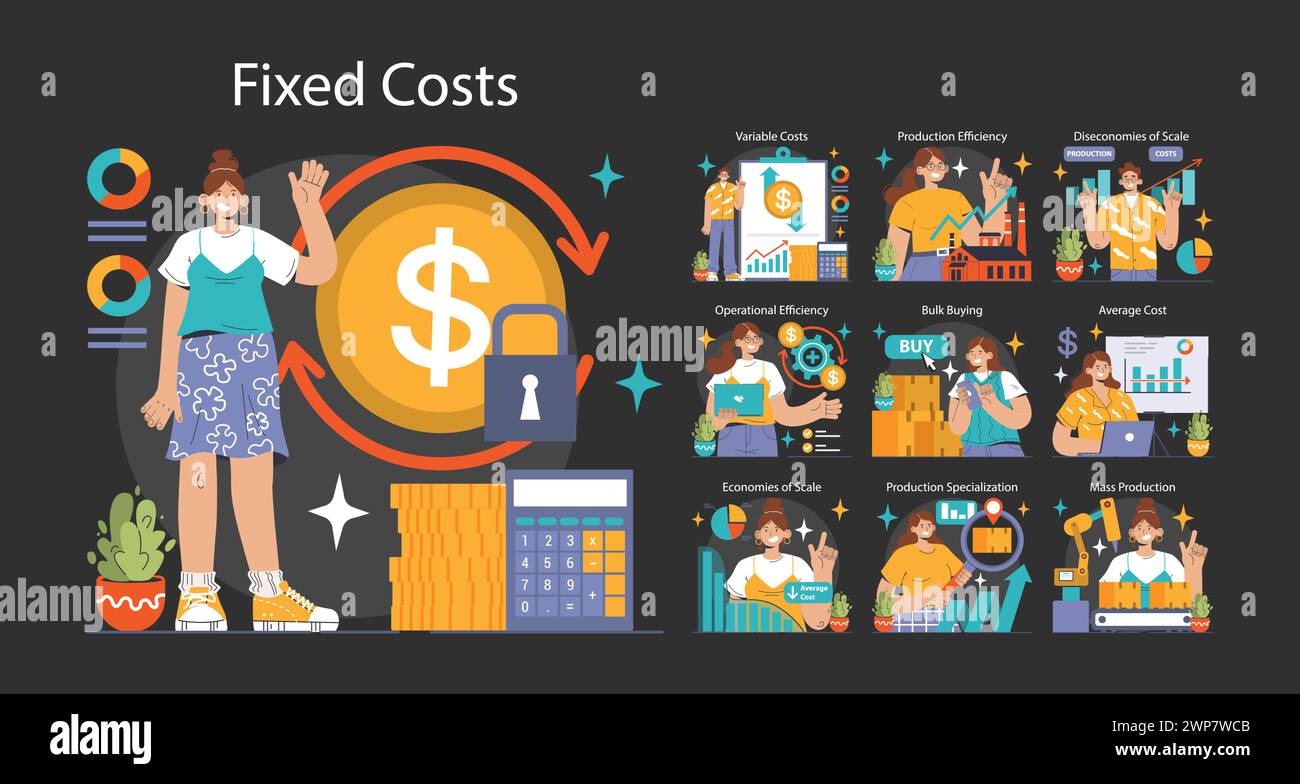 Economies of scale dark or night mode set. Company scale of operation ...