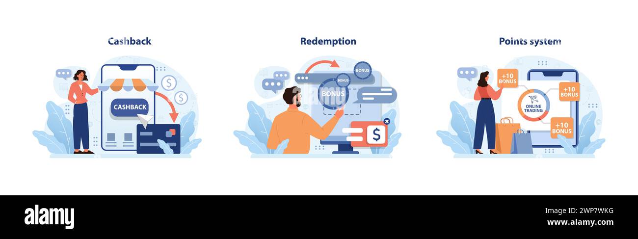 Loyalty programs set. Consumers engaging with cashback offers ...