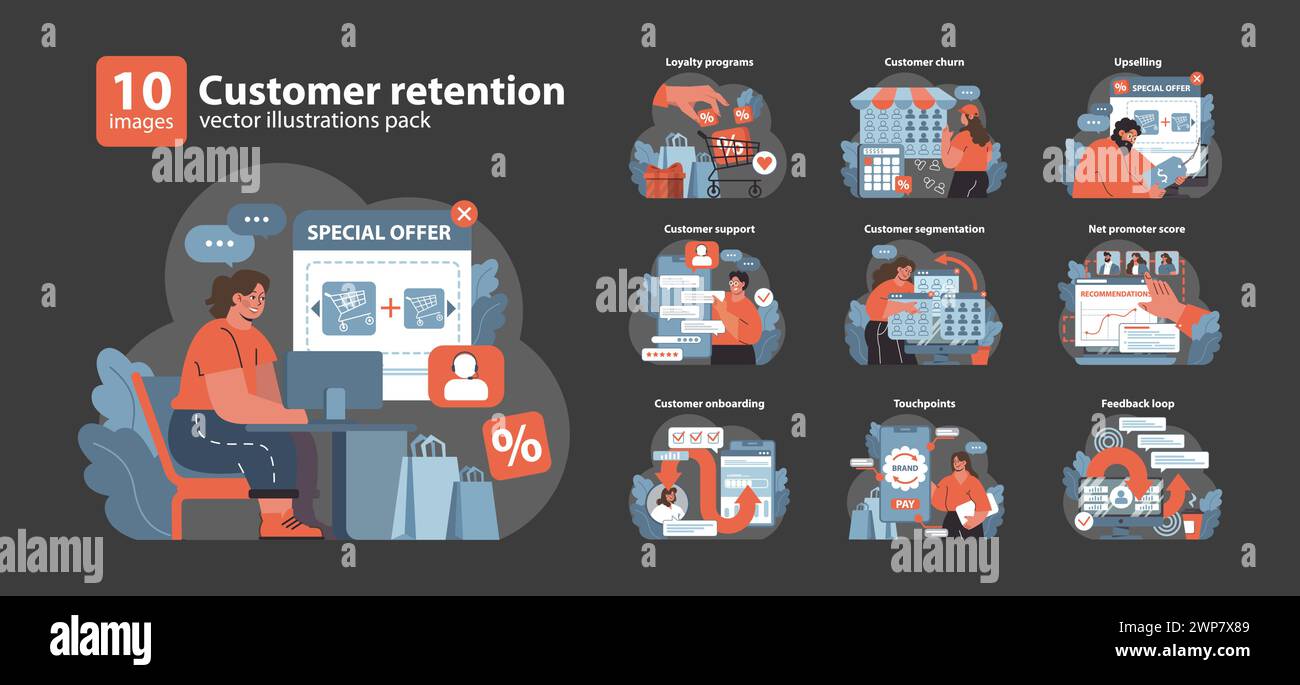 Customer retention set. Strategies boosting client loyalty, from onboarding to feedback. Loyalty ...