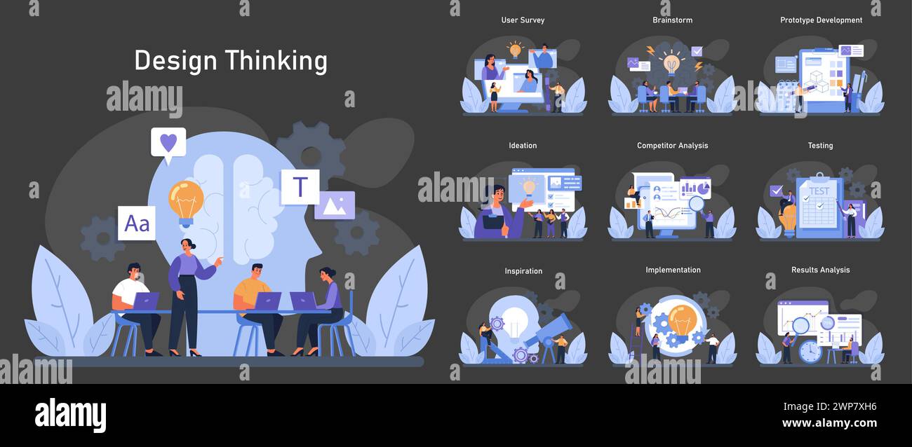 Design Thinking dark or night mode set. Innovative solution finding ...