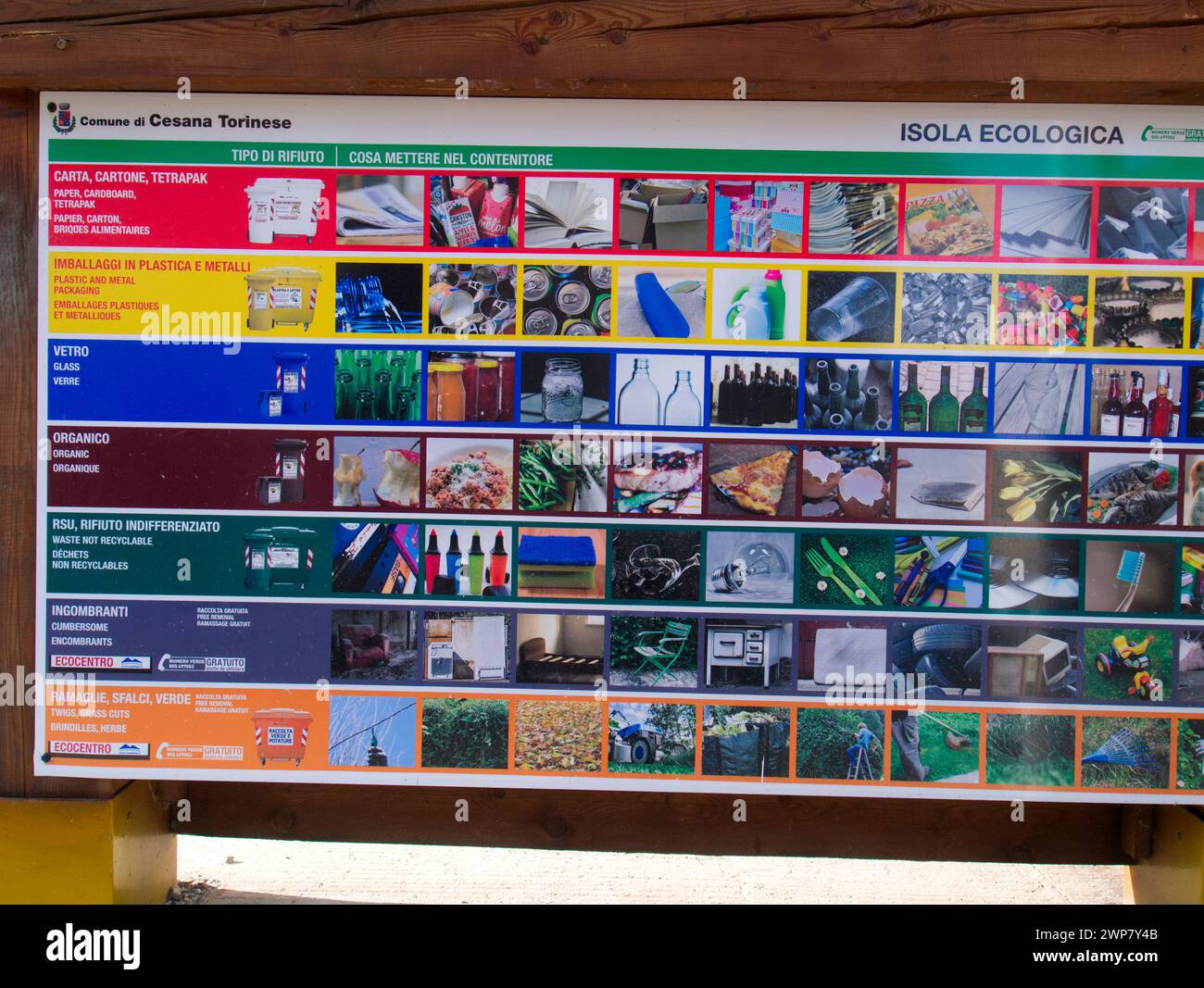 Information board on recycling of household waste, Italy Stock Photo ...