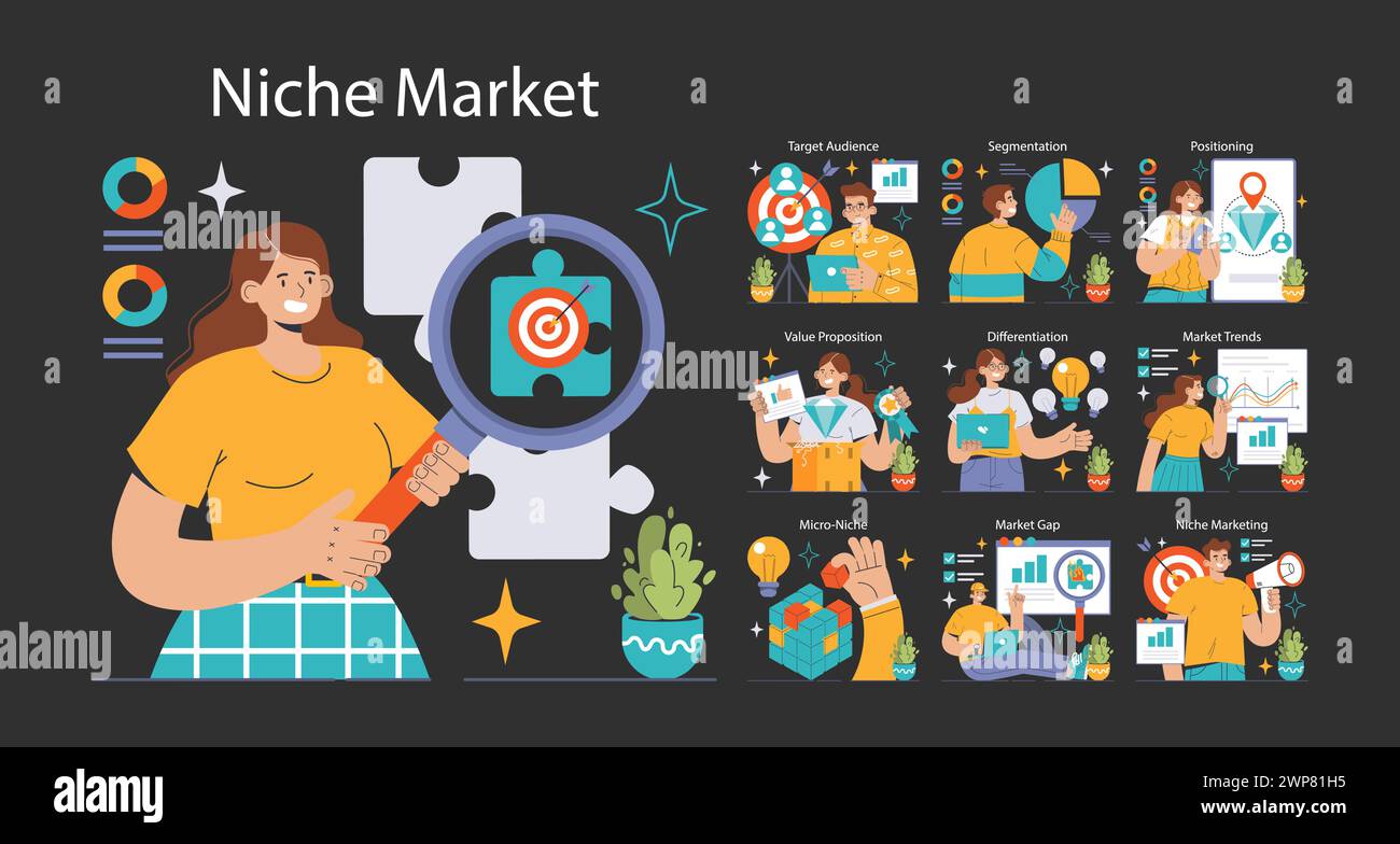 Niche market dark or night mode set. Exploring target audience, value proposition, and market ...