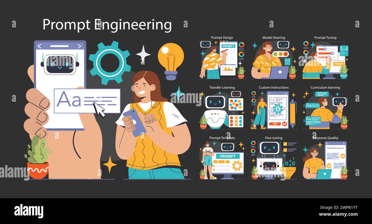 Prompt-engineers writing a command to a artificial neuron network dark or night mode set ...