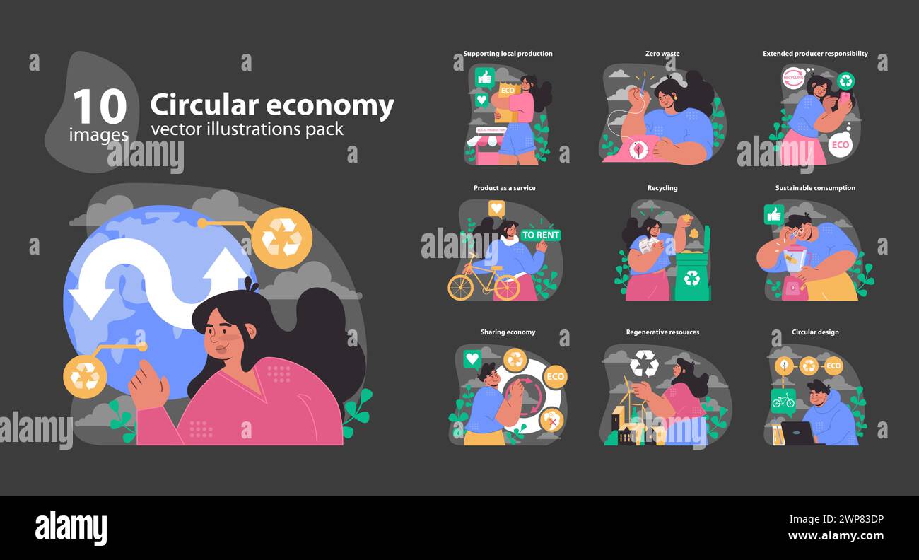 Circular economy dark or night mode set. Sustainable resource ...