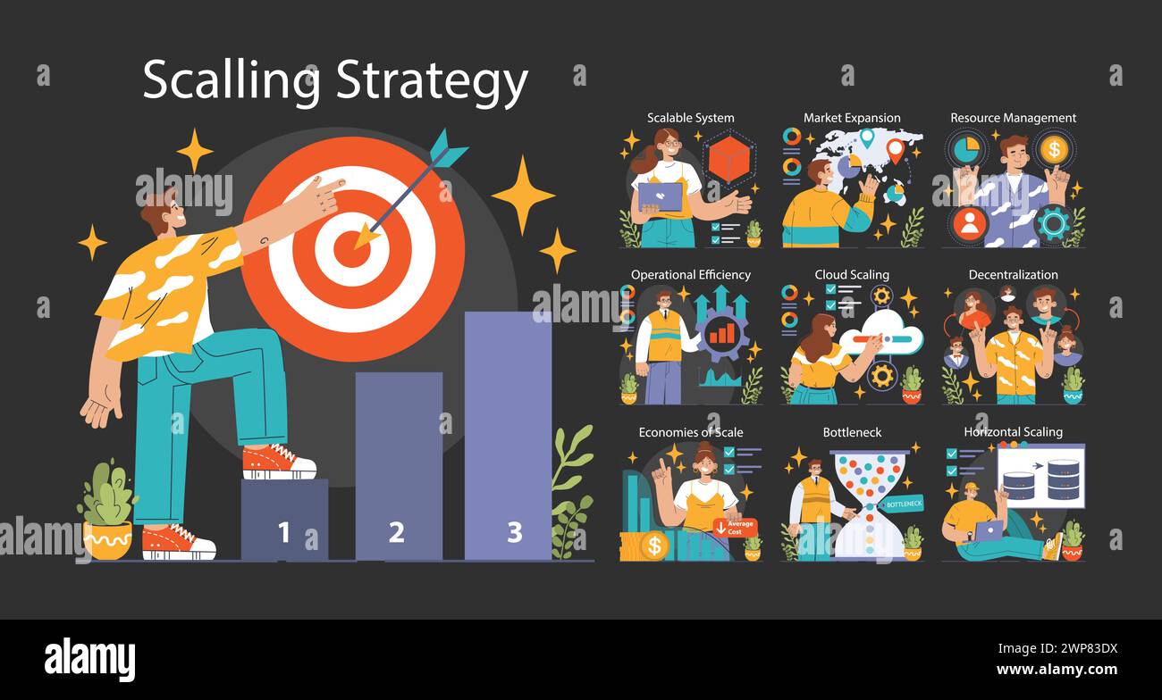 Adaptability make steps to success hi-res stock photography and images ...