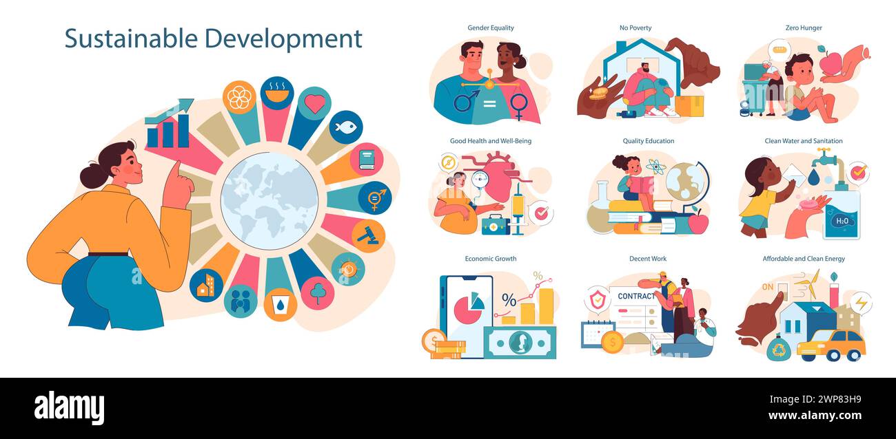 SDG or sustainable development goals set. Global target for better ...
