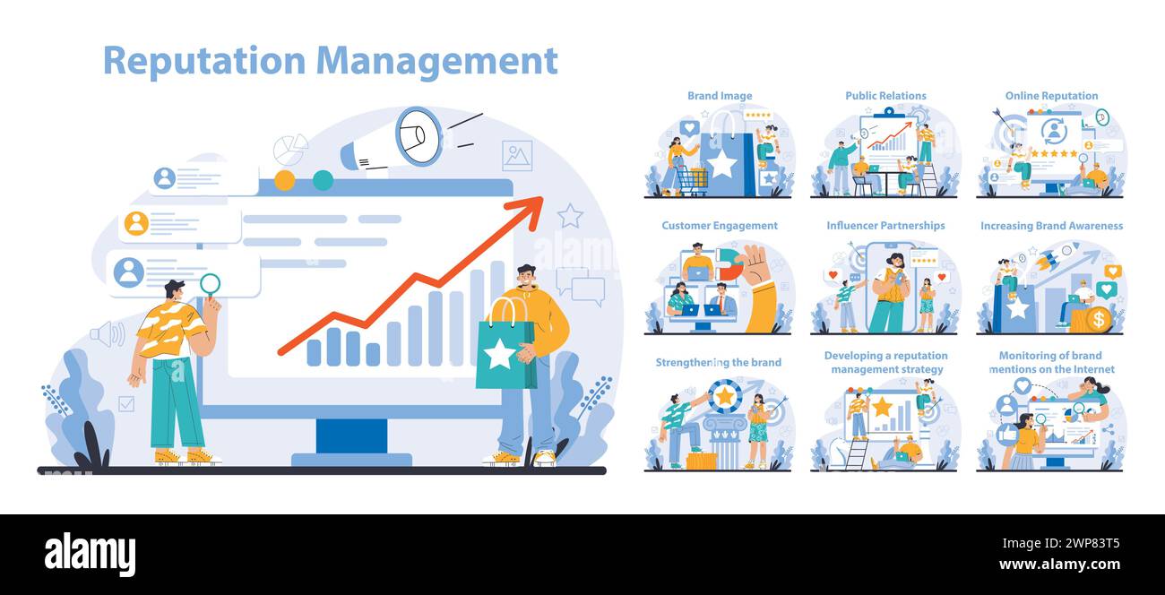 Reputation management set. Building relationship with targeted audience ...