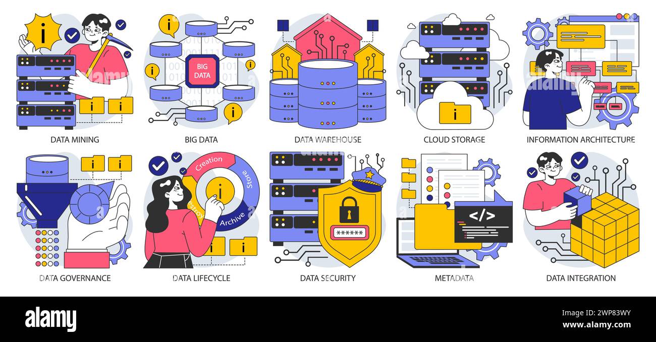 Information management set. Data mining, storage, processing and ...