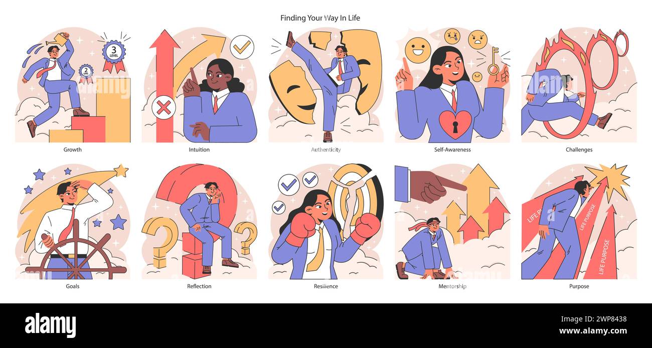 Life navigation set. Personal progress and finding purpose in life ...