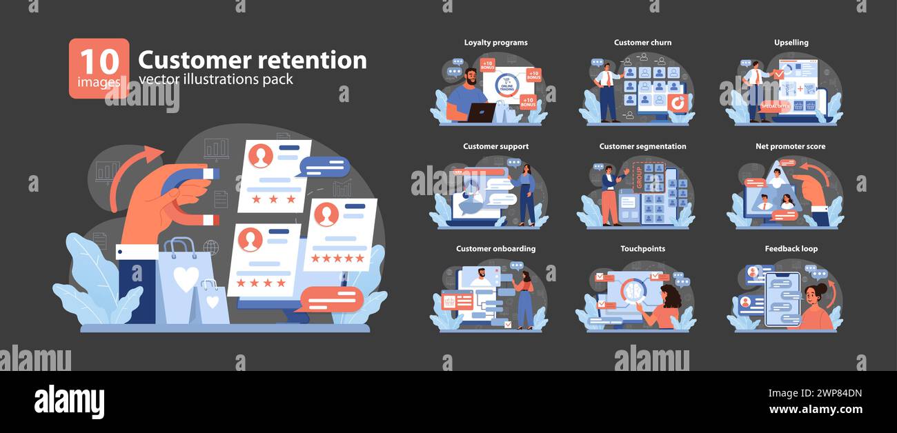 Customer retention set. Comprehensive tactics from loyalty programs to ...