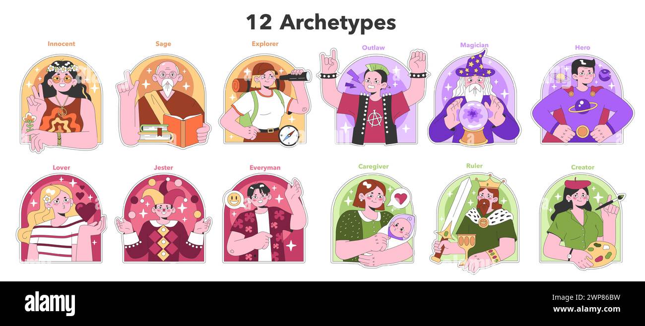 Personality psychological archetypes set. Twelve characters ...