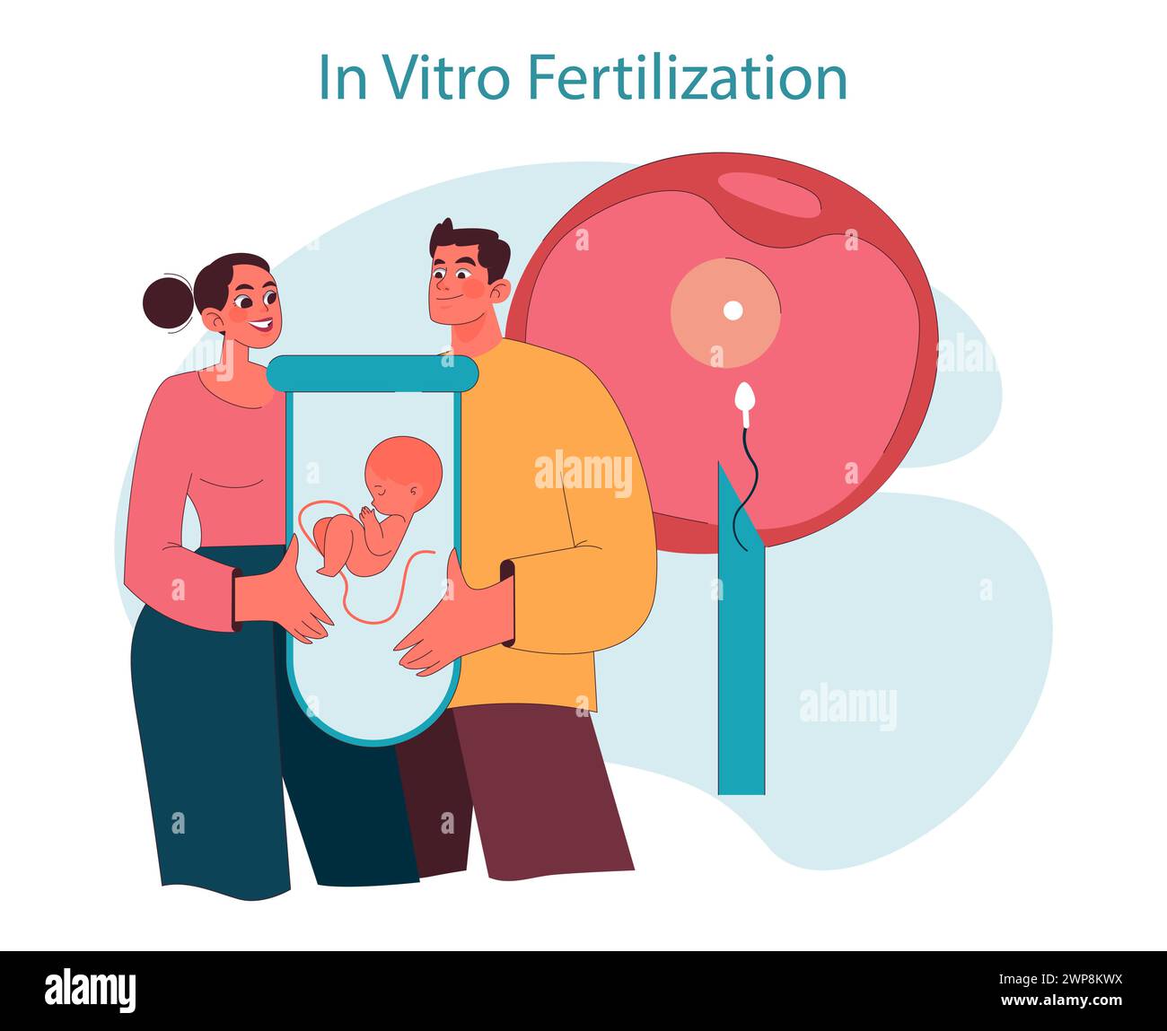 Ivf process Stock Vector Images - Alamy