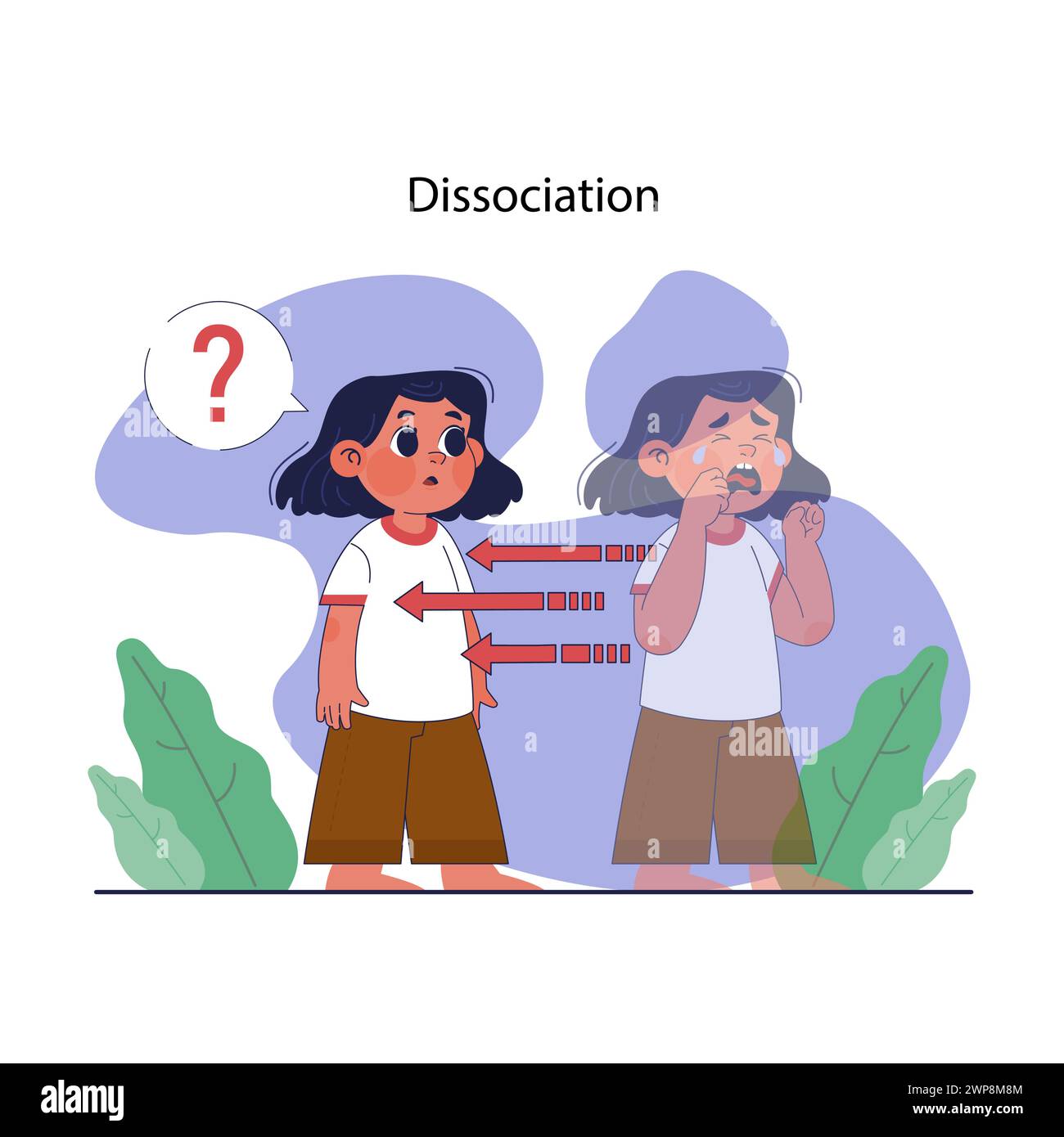 Childhood psychological trauma. Emotional impact of traumatic events on ...
