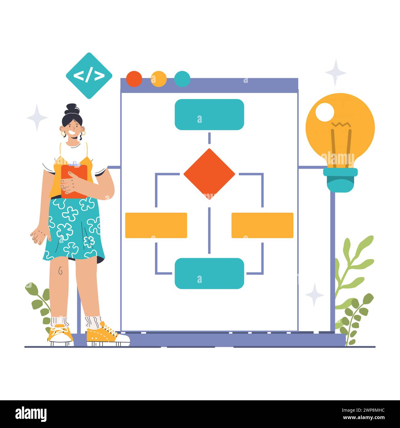 Software Development Coding Back End And Front End Engineering Or Programming Software Script