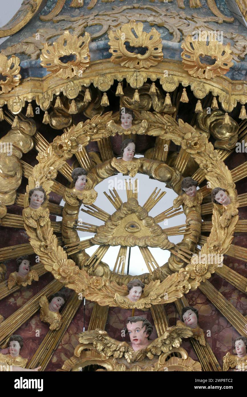 The all-seeing eye parish church of the Assumption of the Virgin Mary ...