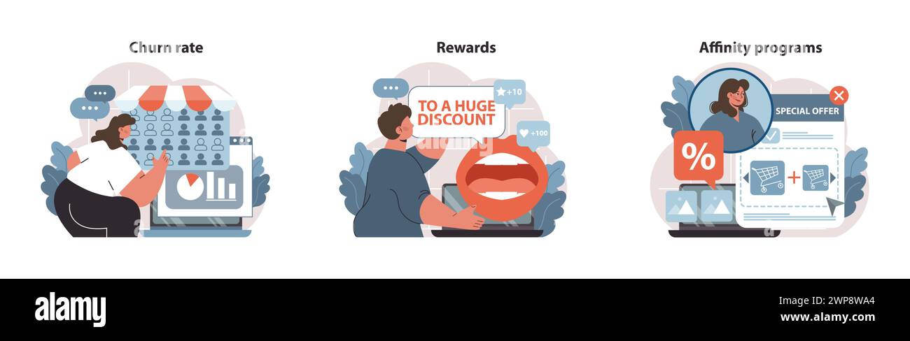 Customer journey set. Analyzing churn rate, grabbing rewards, joining ...