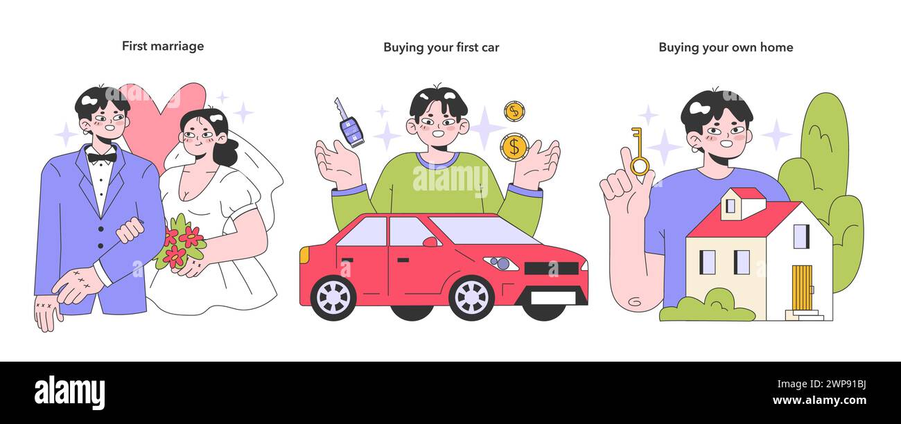 Youth and adulthood years set. Life milestones. Young male character ...