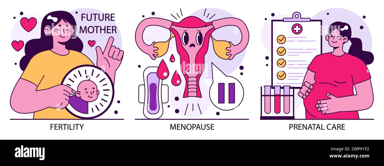 Reproductive health set. Pregnancy monitoring and gynecology disease ...