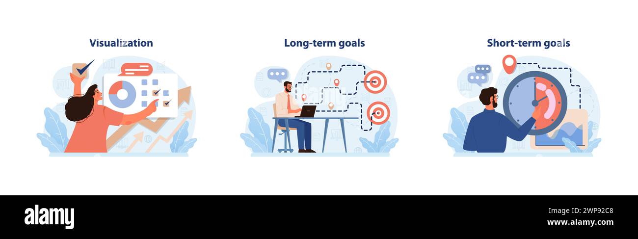 Goal Planning set. Visualization techniques, drafting long-term ...