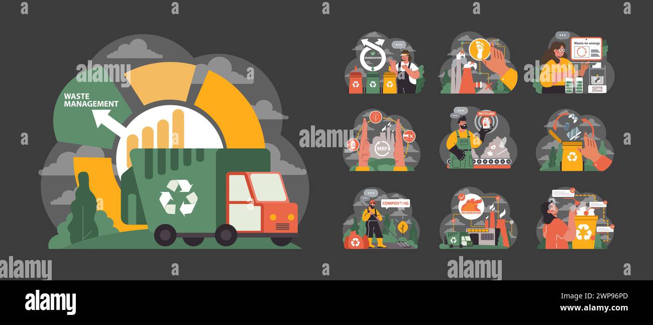 Waste Management set. Comprehensive approach to trash handling. Segregation, composting ...