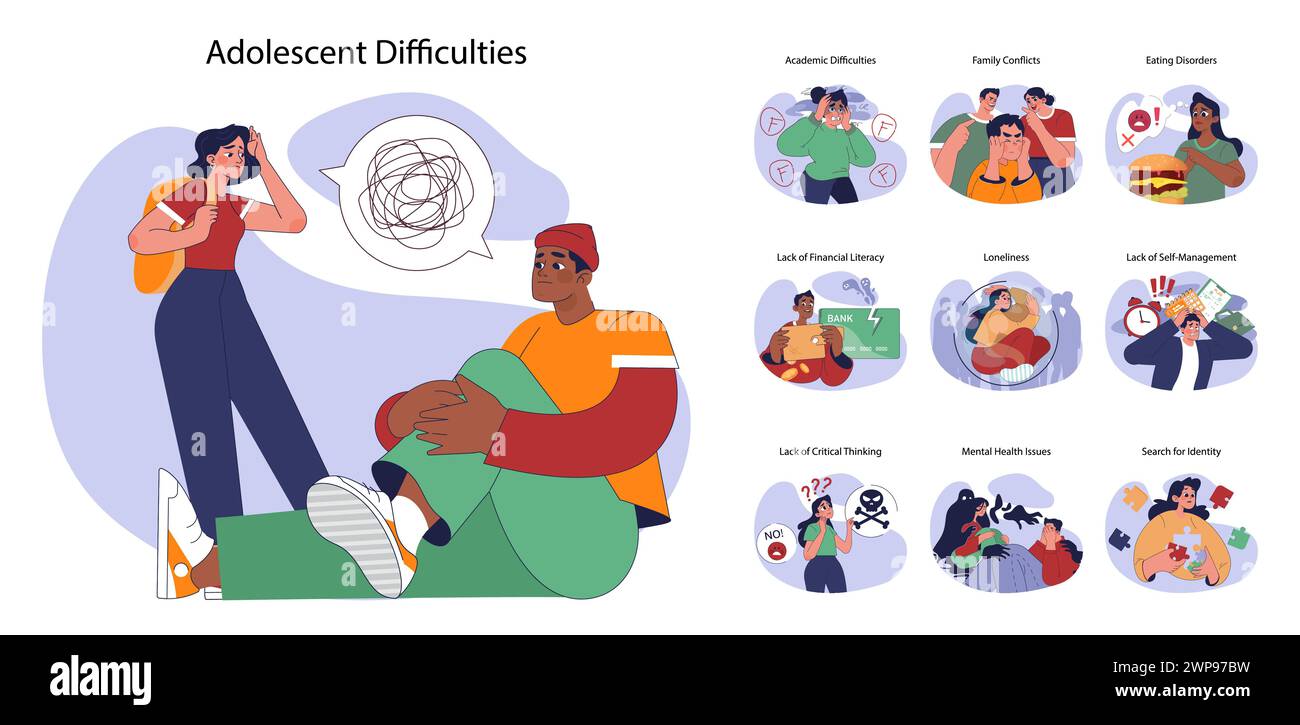 Adolescent difficulties set. Teenagers navigate challenges such as ...
