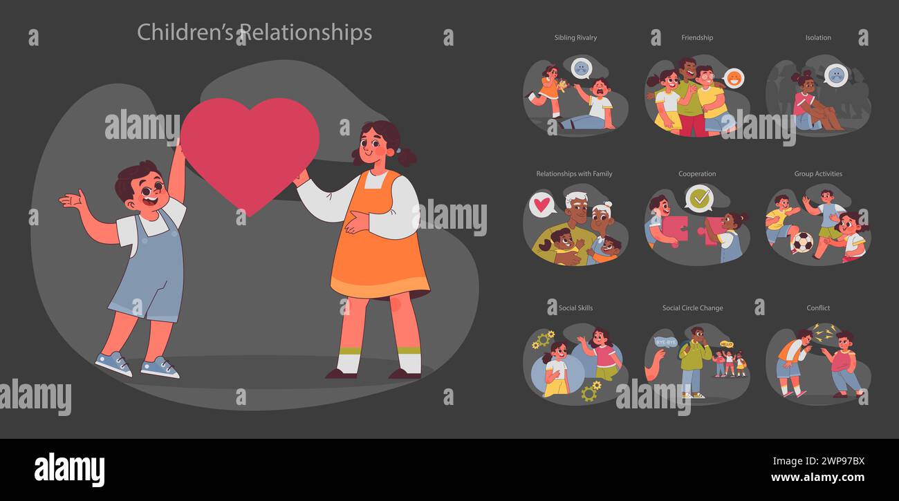 Children's Relationships set. Showcasing friendship, family bonds ...