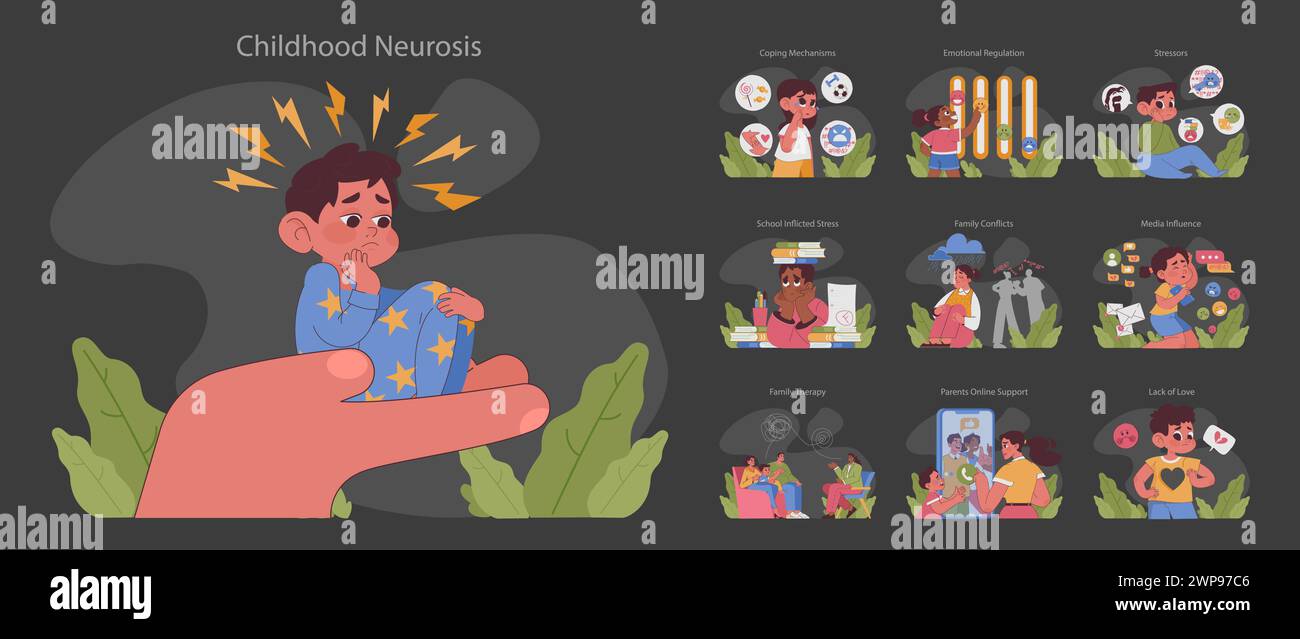 Childhood neurosis dark or night mode set. Children feeling anxious and ...