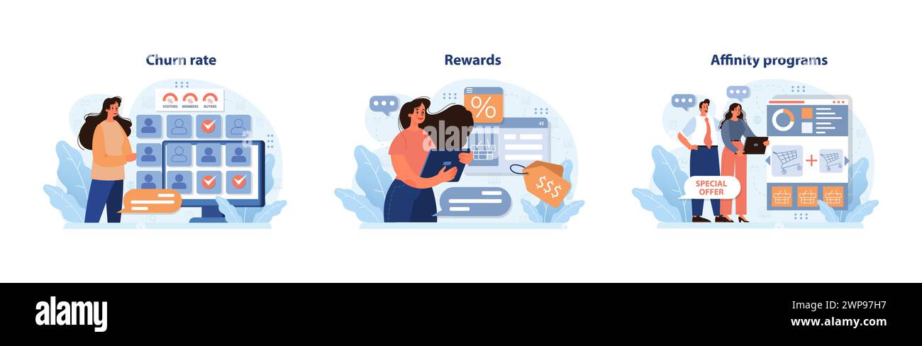 Customer Retention set. Analyzing churn rate, capturing customer ...