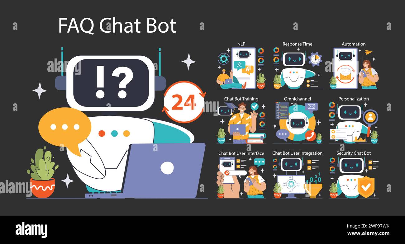 Chat Bot Universe set. Dive into AI-driven support: NLP engines, and personalization. Engage ...