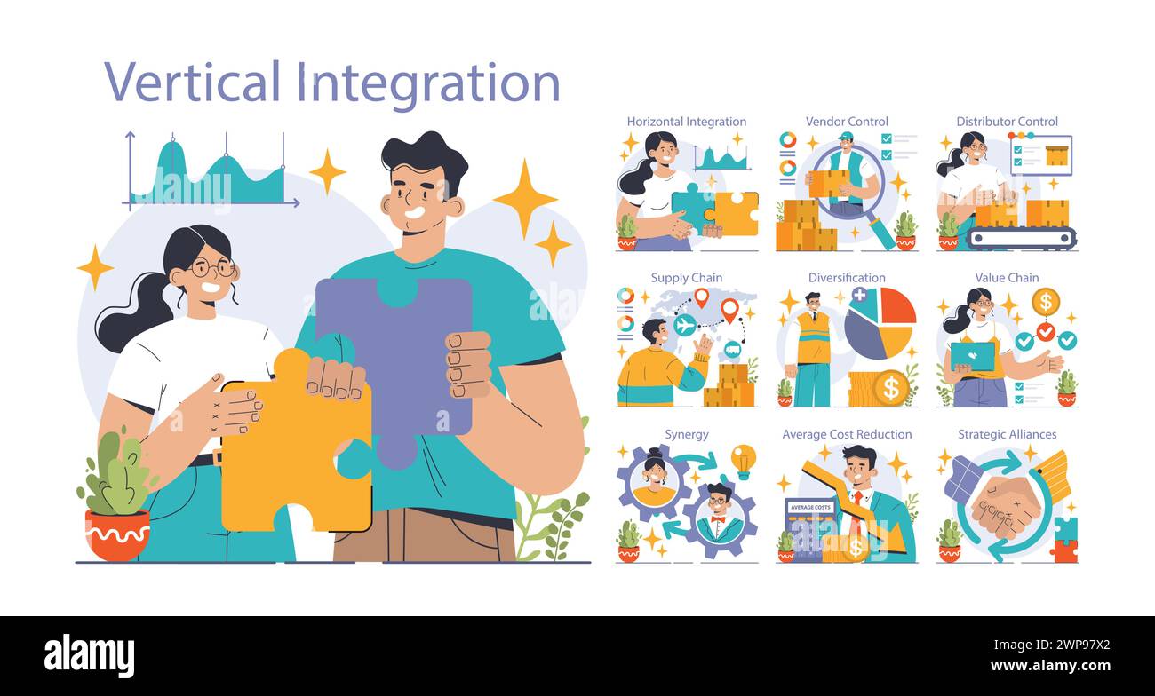 Vertical integration set. Company's supply chain optimization and ...