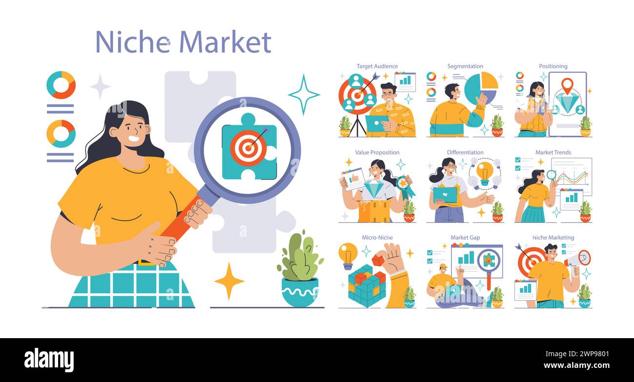 Niche Market set. Exploring target audience, value proposition, and market trends. Segmentation ...
