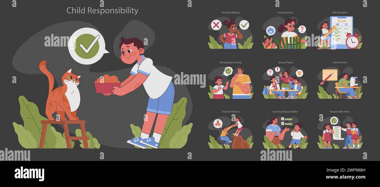 Child Responsibility concept. Teaching kids daily tasks, honest ...