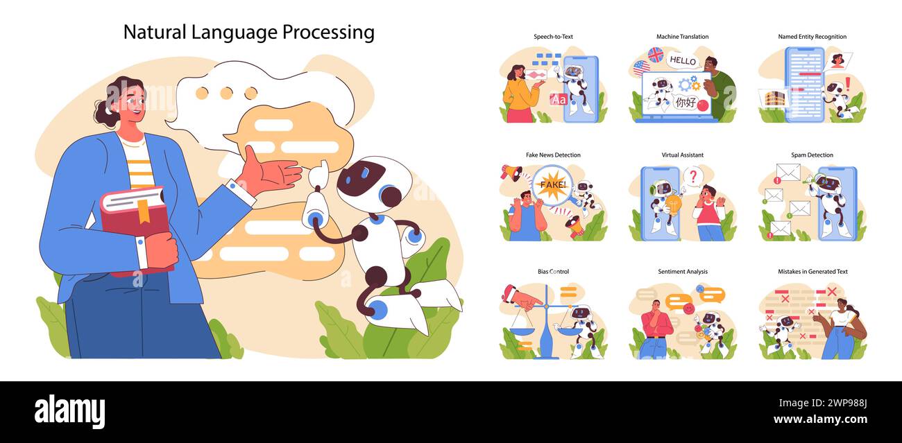 Natural language processing concept. Interactions between humans and AI ... Natural language processing concept. Interactions between humans and AI ...