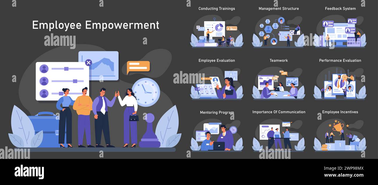 Employee Empowerment set. Engaged teams in management, feedback, and ...