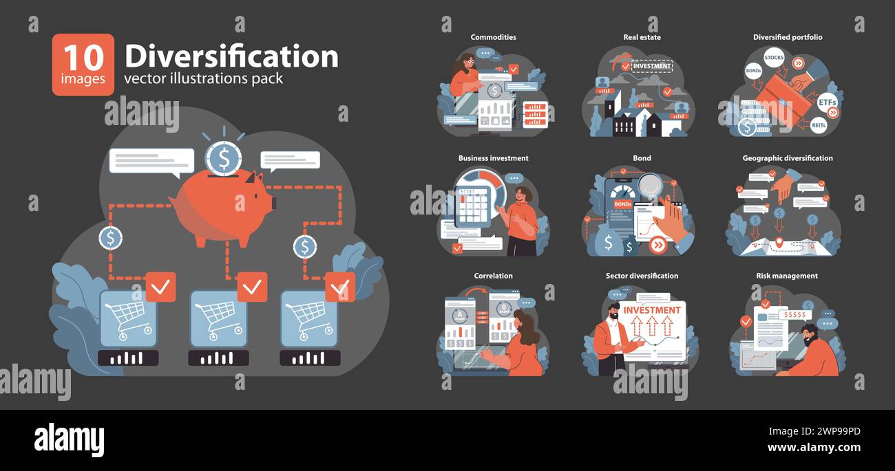 Diversification set. Visuals on investment strategies in commodities ... Diversification set. Visuals on investment strategies in commodities ...