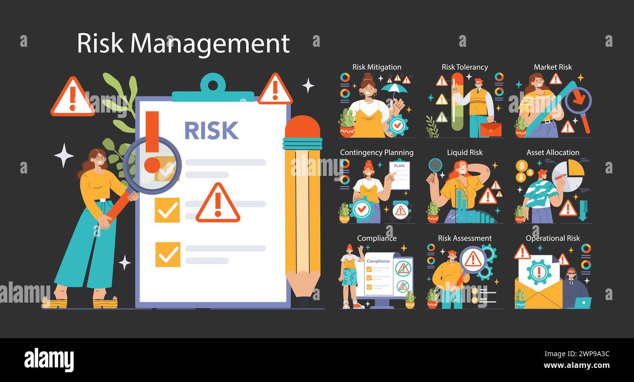 Risk Management concept. Strategic business solutions for uncertainty ...