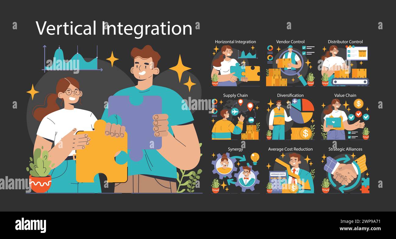 Vertical integration set. Company's supply chain optimization and ...