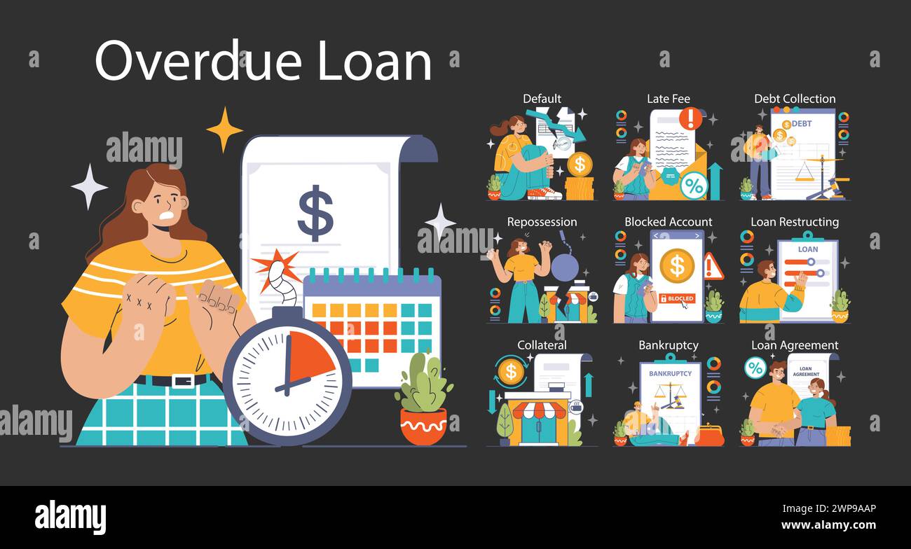 Financial Trouble set. Consequences of overdue loans explored. Default ...