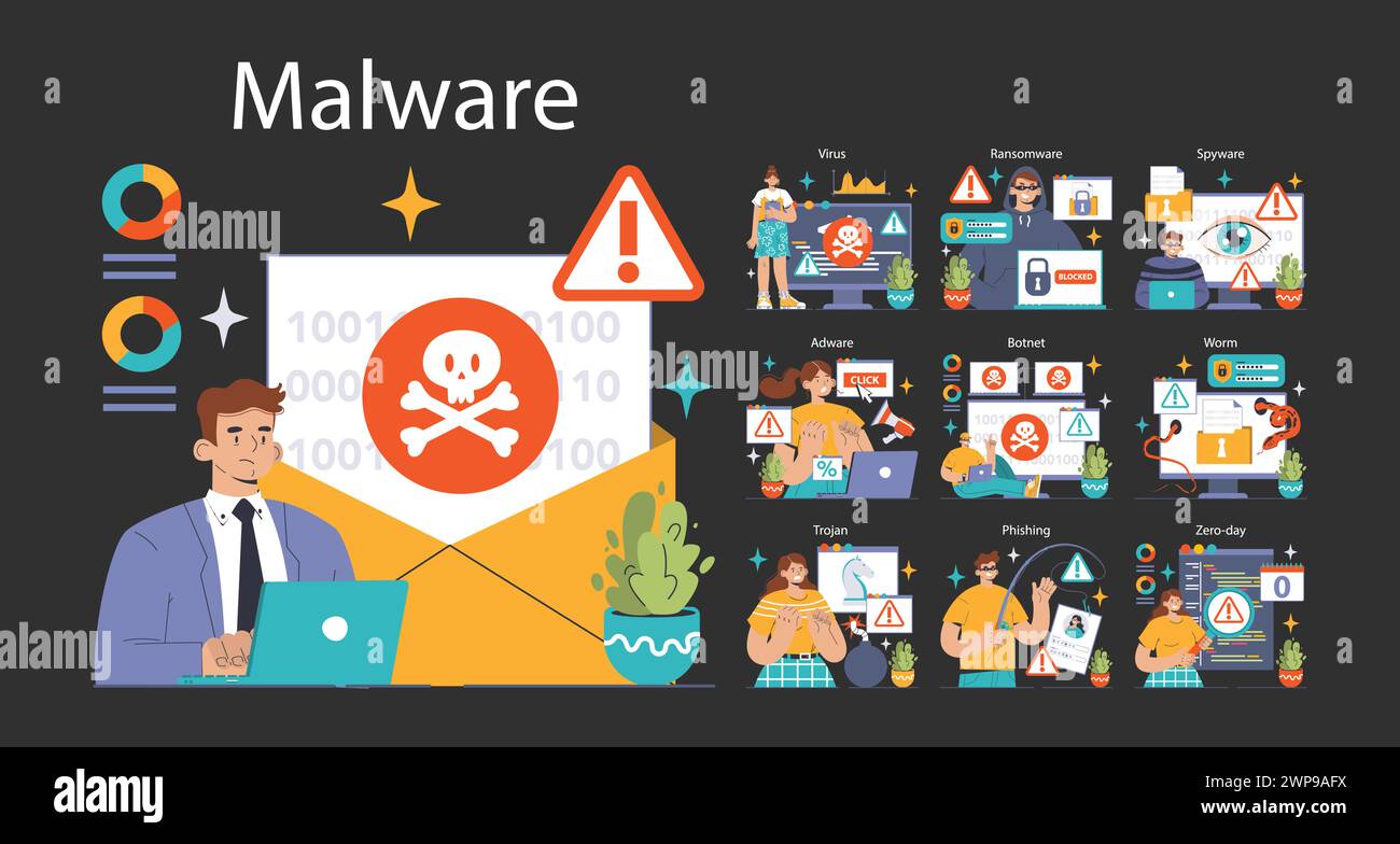 Cybersecurity Dark Or Night Mode Set Protecting Data From Threats
