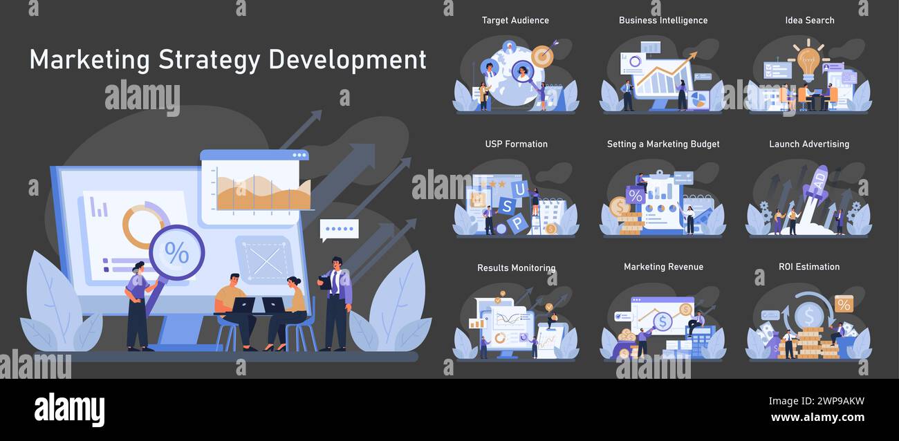Marketing Strategy Development set. Crafting unique selling ...