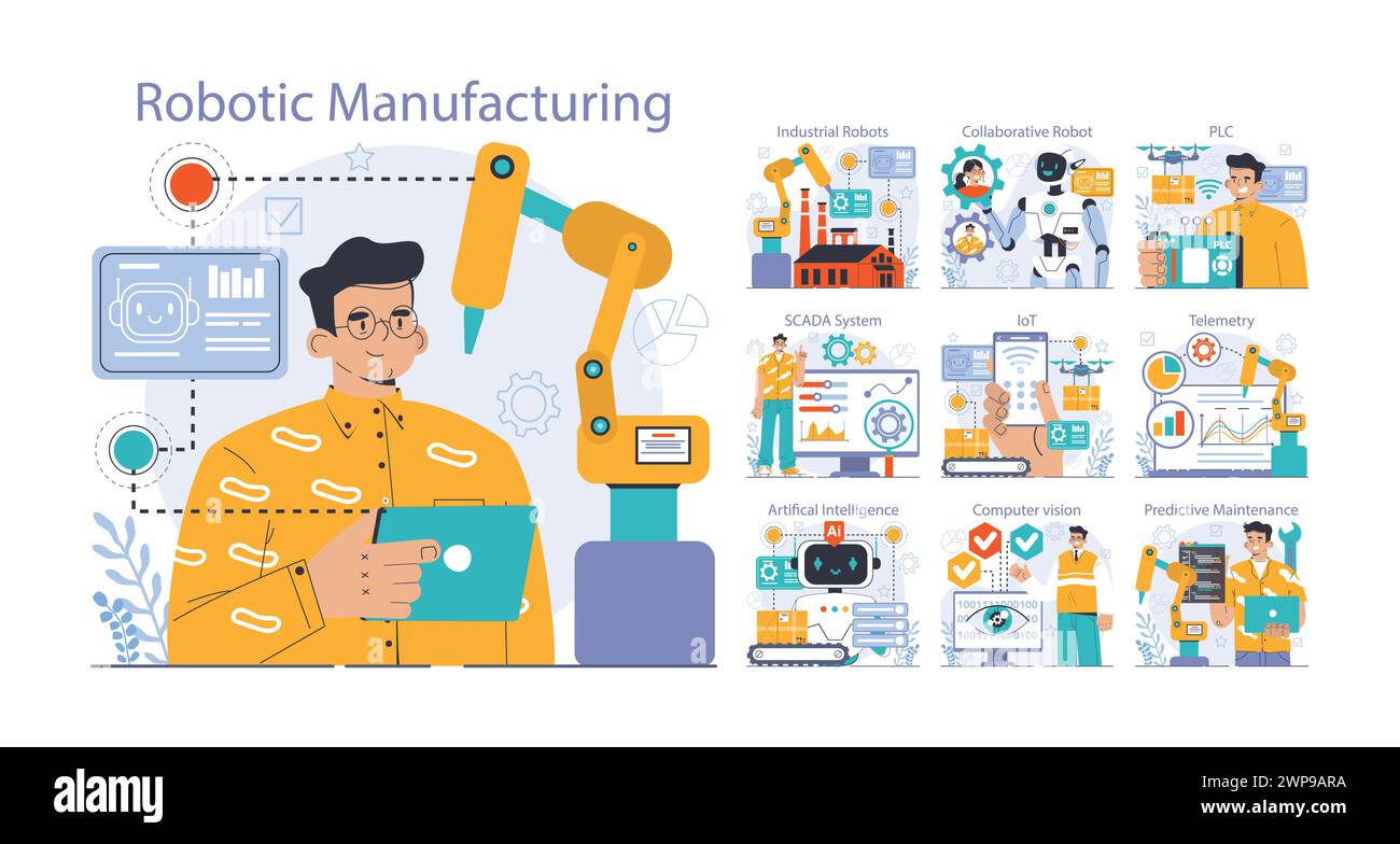 Robotic Manufacture Set Automated Systems Or Ai Working For Manufacturing Process Industrial