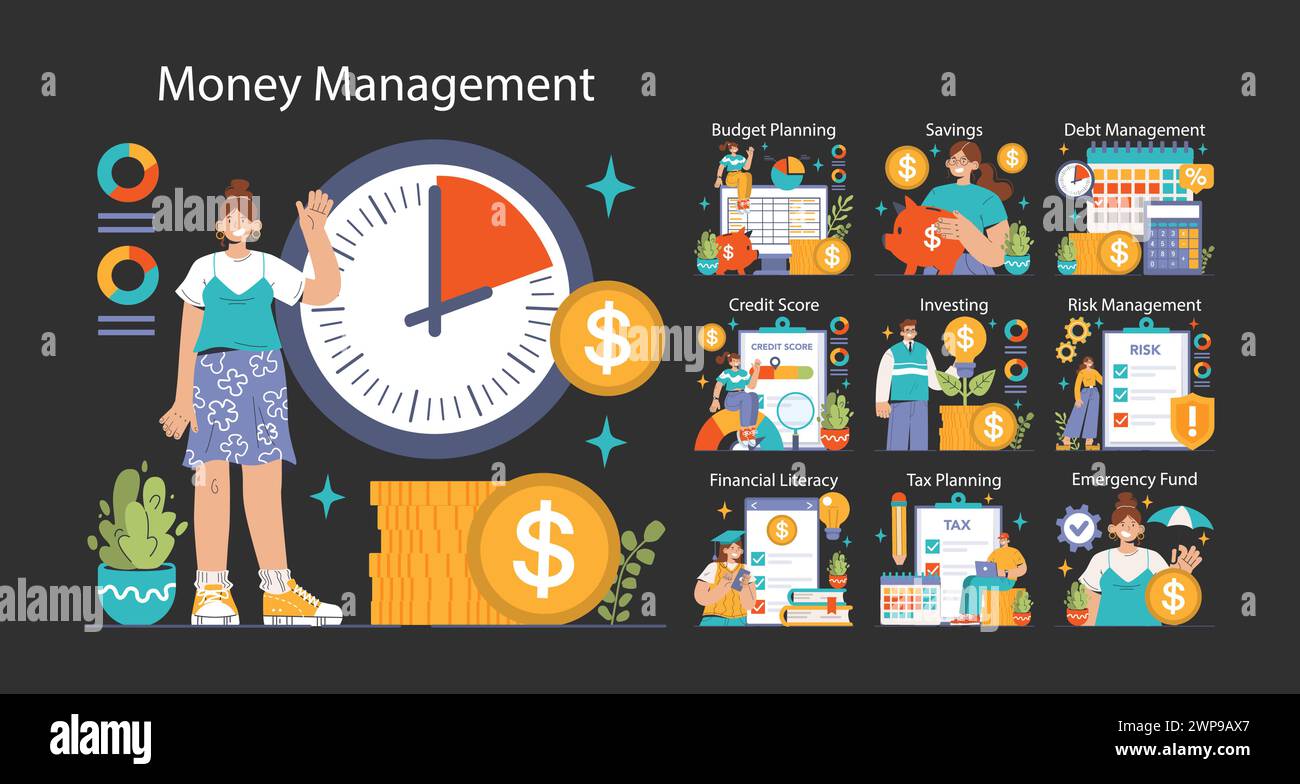 Money Management Essentials set. Budgeting, saving and planning ...