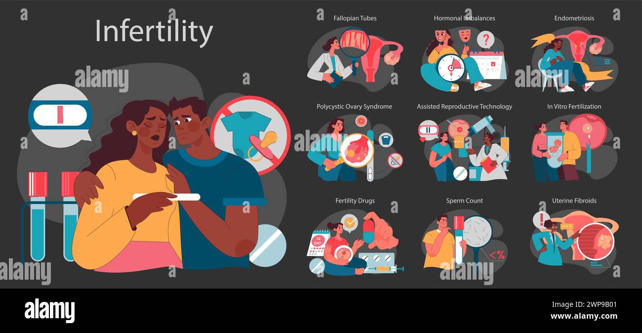 Reproductive Health Dark Or Night Mode Set Couple Facing Conception