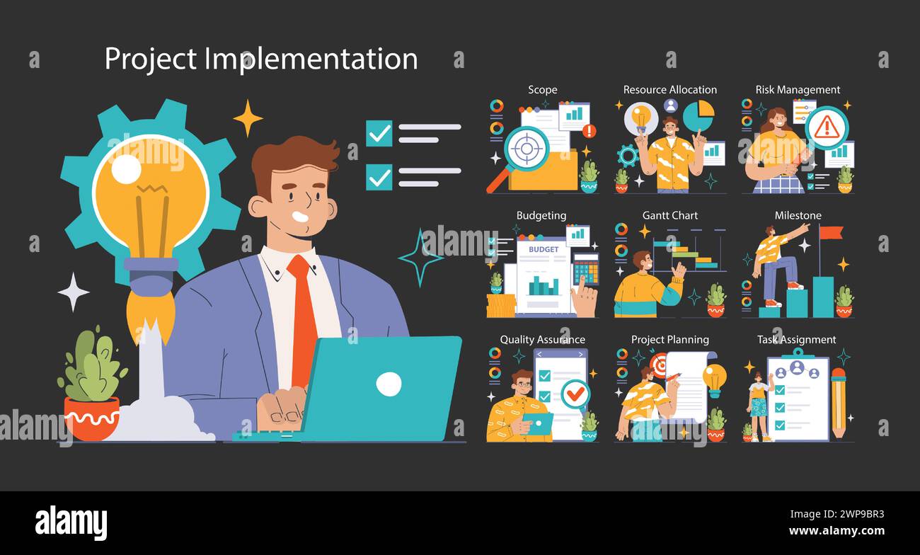 Project Management set. Detailed stages of execution from scope to ... Project Management set. Detailed stages of execution from scope to ...