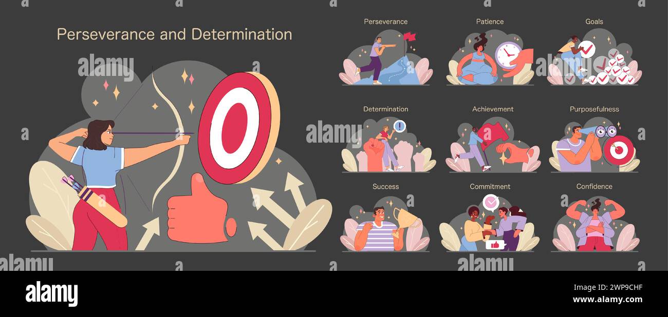 Perseverance and Determination set. Various characters embodying ...