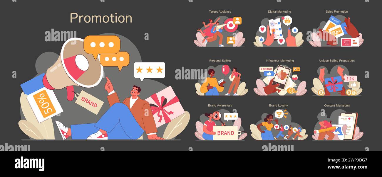 Promotion set. Exploring marketing strategies and advertising tools ...