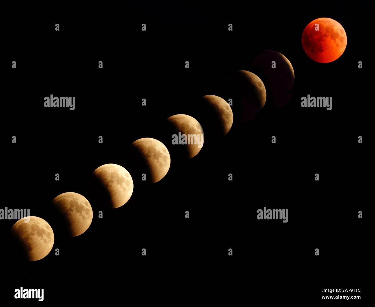 Lunar eclipse July 27, 2018 - a total lunar eclipse. This became the ...