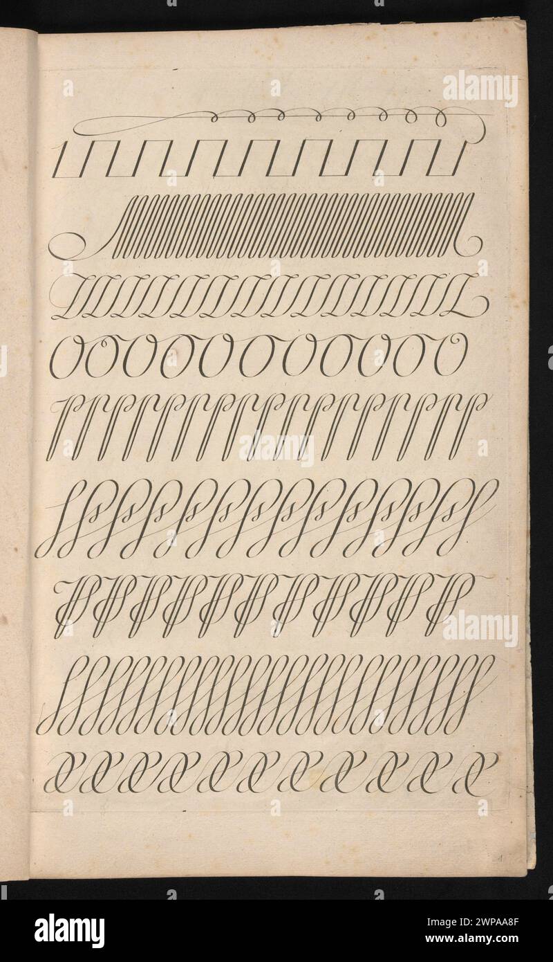 Instructional guide by François Baillieul and Liverloz on handling ...