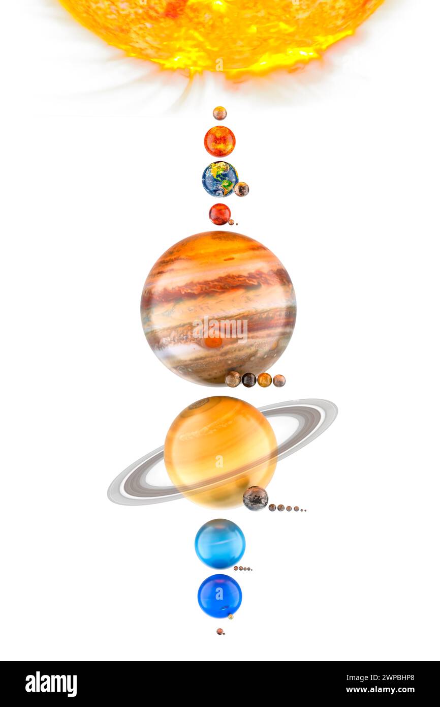 Planets of the solar system with satellites, vertical view. 3D ...